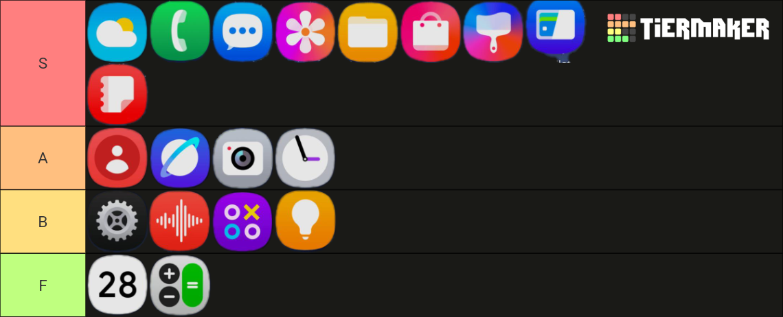 One ui 7 icons Tier List (Community Rankings) - TierMaker