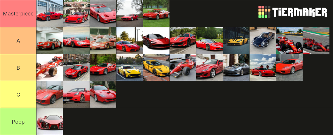 Ferrari cars Tier List (Community Rankings) - TierMaker