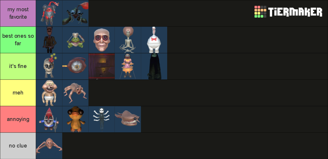 R.E.P.O Repo Enemies Entity Tier List (Community Rankings) - TierMaker