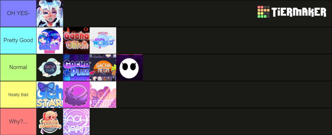 Gacha Club MODs Tier List (Community Rankings) - TierMaker