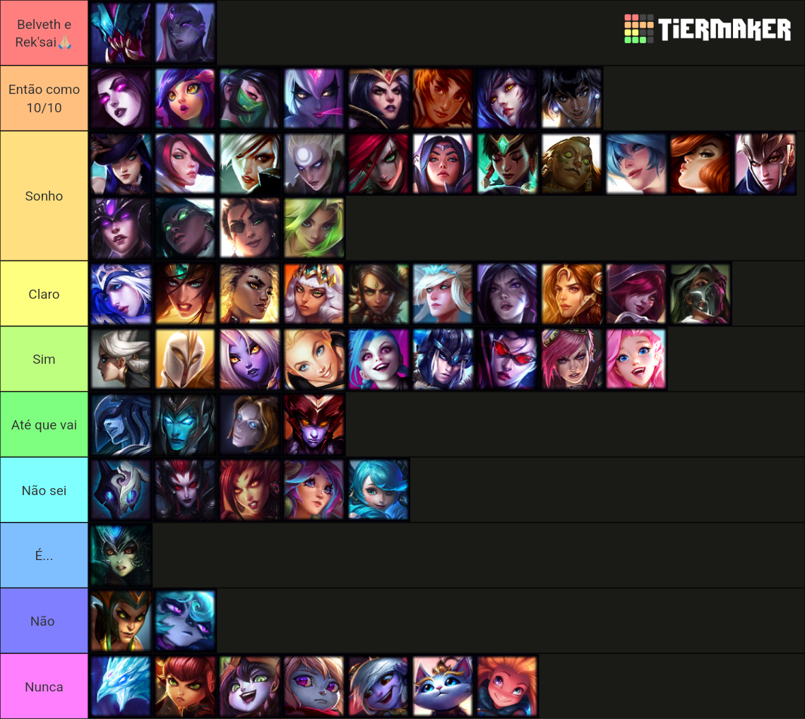 Recent League of Legends Tier Lists - TierMaker