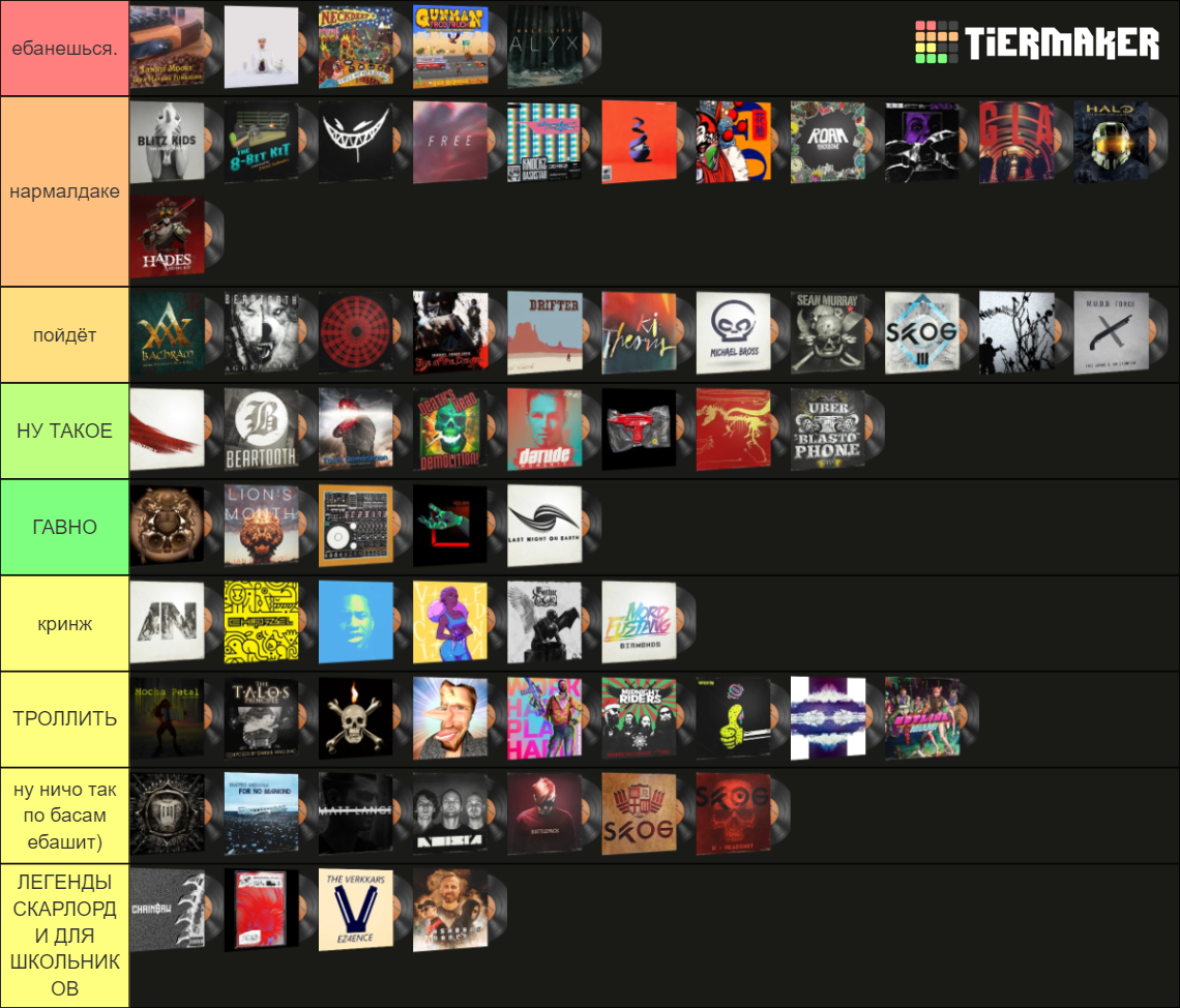 CS2 Music Kits Tier List (Community Rankings) - TierMaker
