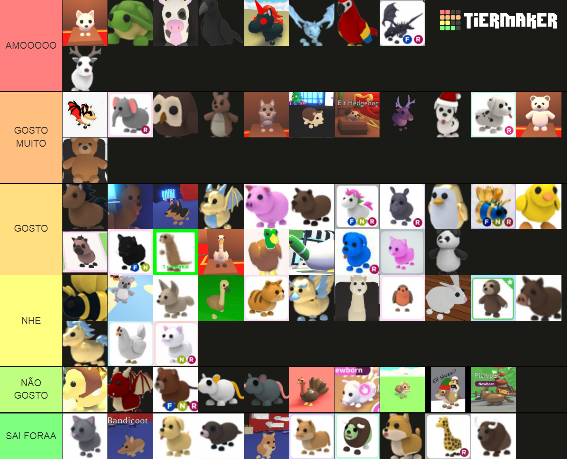 adopt me pets Tier List (Community Rankings) - TierMaker