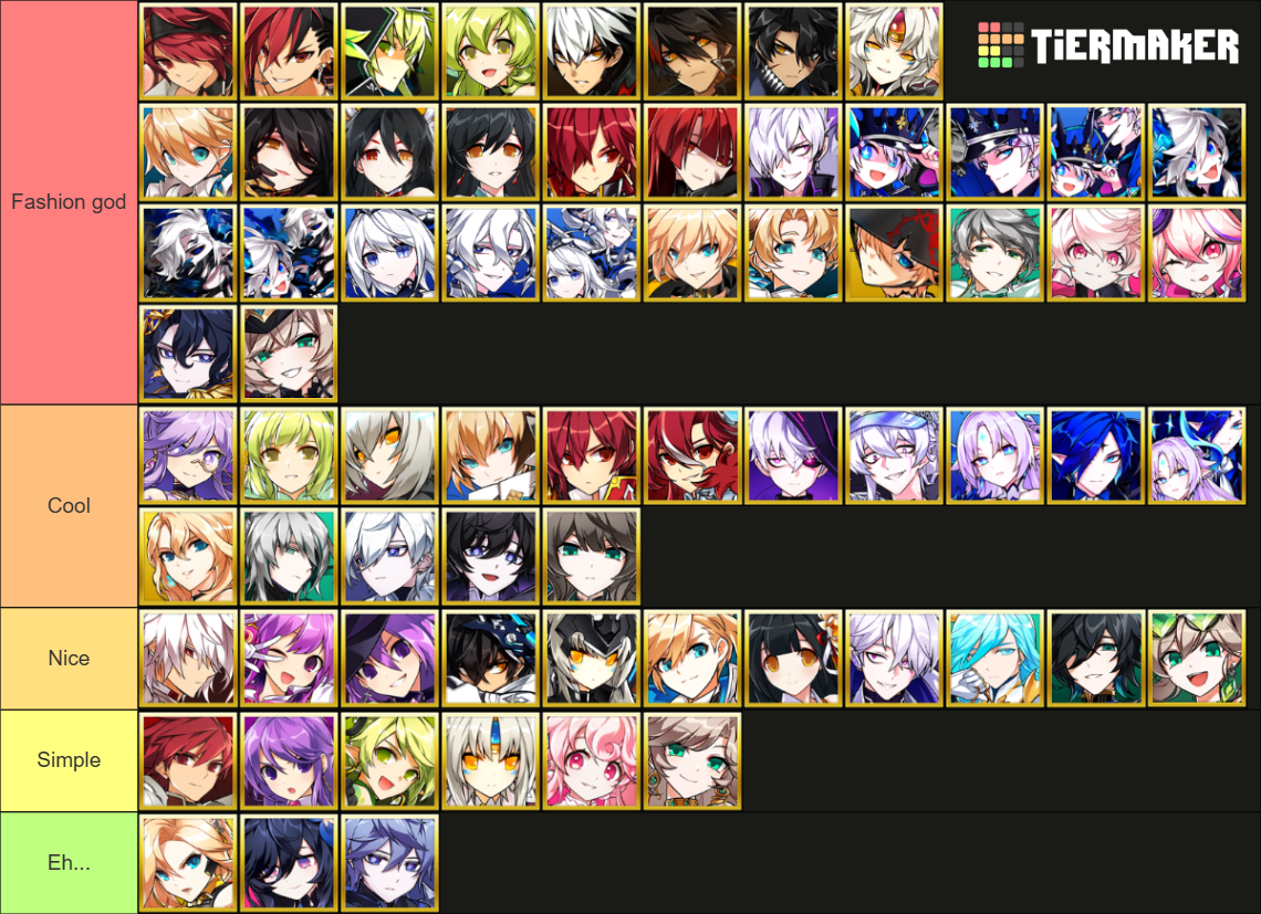 Elsword (all 3rd classes) Tier List (Community Rankings) - TierMaker