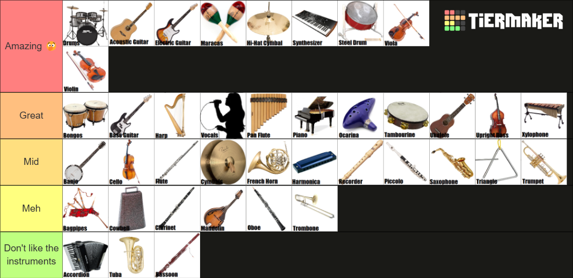 Ultimate Instrument Tier List (Community Rankings) - TierMaker
