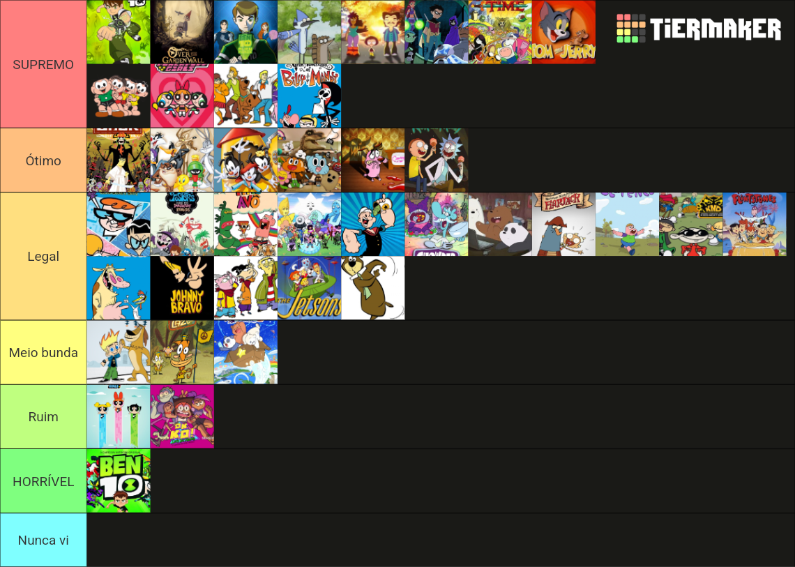 Desenhos da Cartoon Network Tier List (Community Rankings) - TierMaker