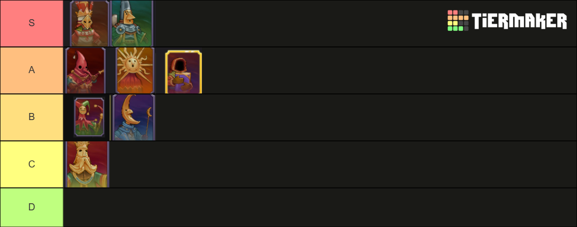 Spell Brigade Tier List (Community Rankings) - TierMaker