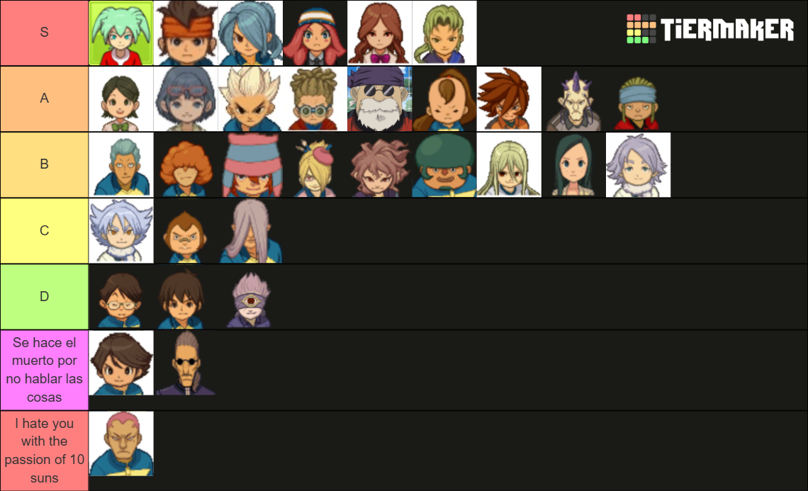 ALL Inazuma Eleven Characters Tier List (Community Rankings) - TierMaker