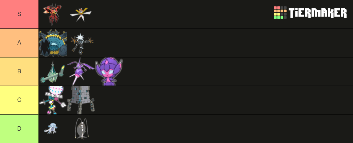 Ultra Beast Tier List (Community Rankings) - TierMaker