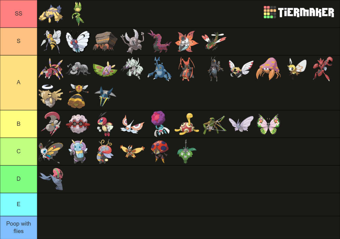 Pokémon Bug Types Tier List (Community Rankings) - TierMaker
