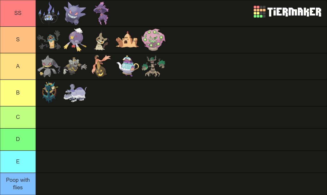 Pokémon Ghost Types Tier List (Community Rankings) - TierMaker