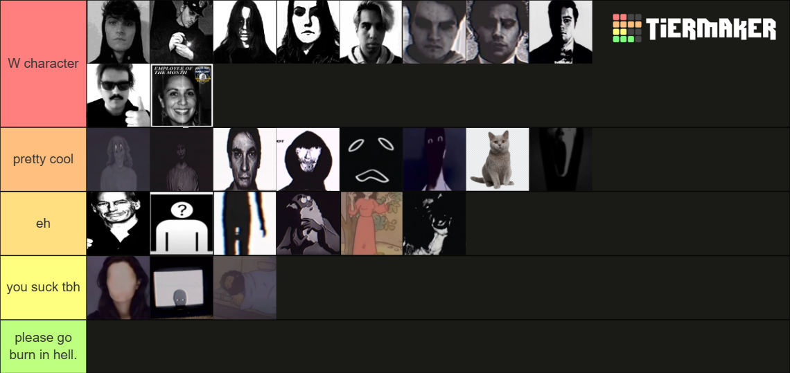 The Mandela Catalogue (PRETTY MUCH ALL CHARACTERS) Tier List (Community ...