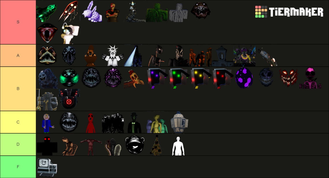 The Ultimate Roblox Pressure Entity Tier List (Community Rankings ...