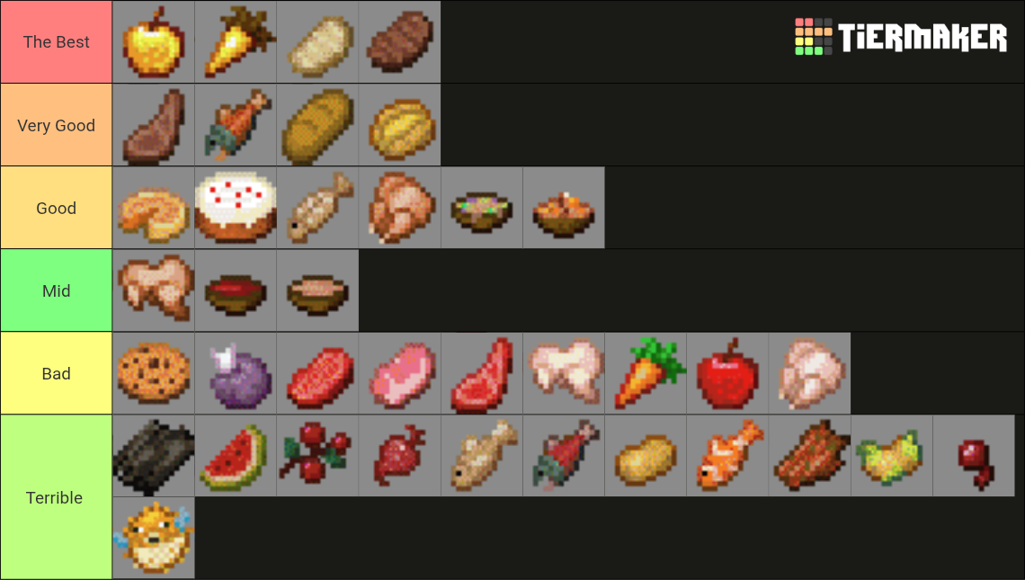 Minecraft Food Tier List (Community Rankings) - TierMaker