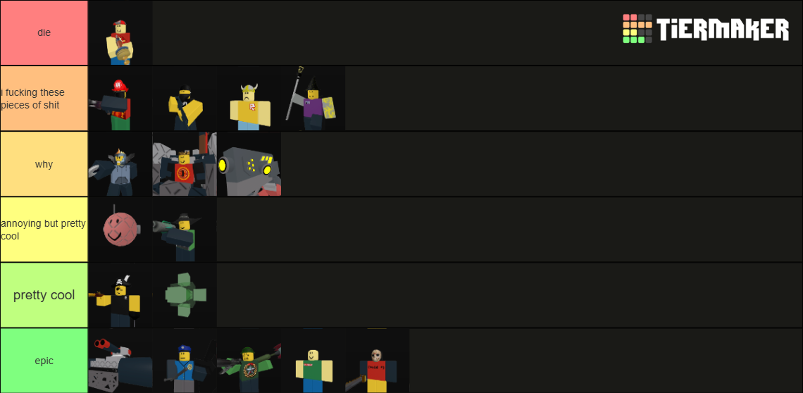 Combat Initiation: Enemies (v2.0.0 Edition) Tier List (Community ...