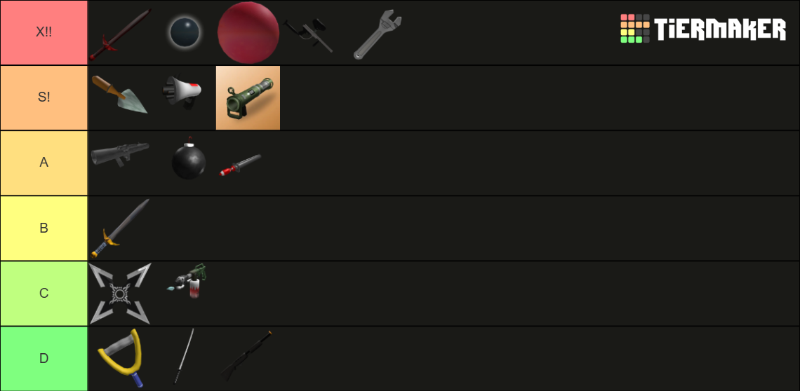 Combat Initiation Weapon Tier List (Community Rankings) - TierMaker