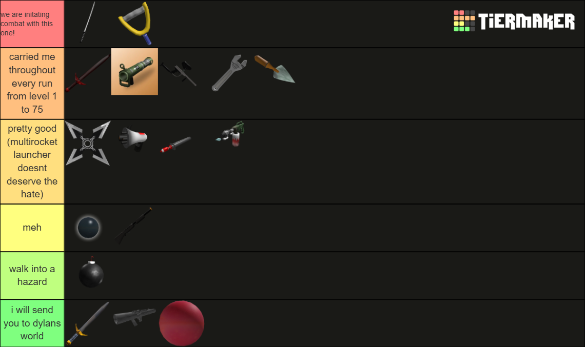 Combat Initiation Weapon Tier List (Community Rankings) - TierMaker