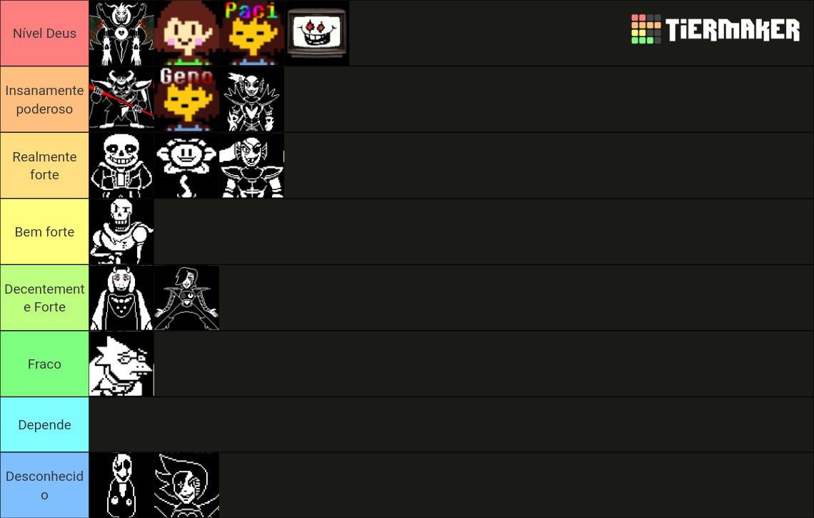 Undertale Character Power Scale Tier List (Community Rankings) - TierMaker