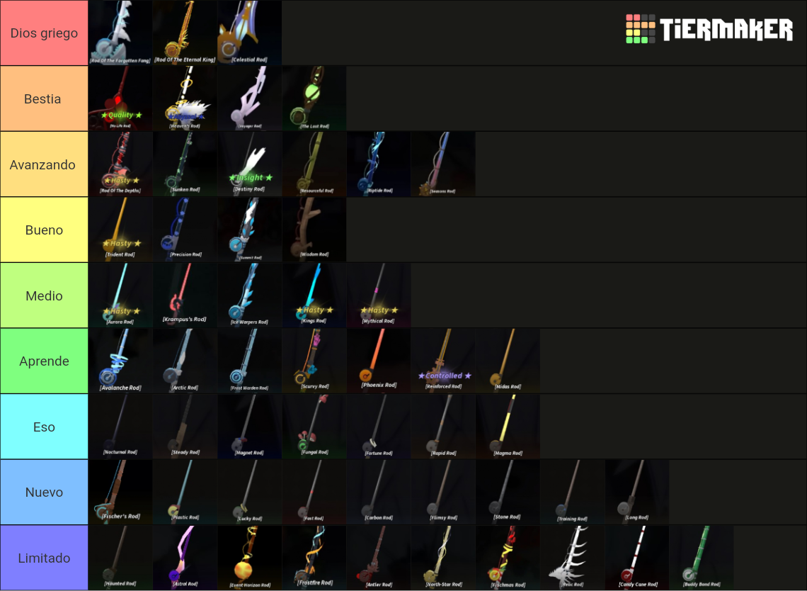 Fisch Rods Tier List (Community Rankings) - TierMaker