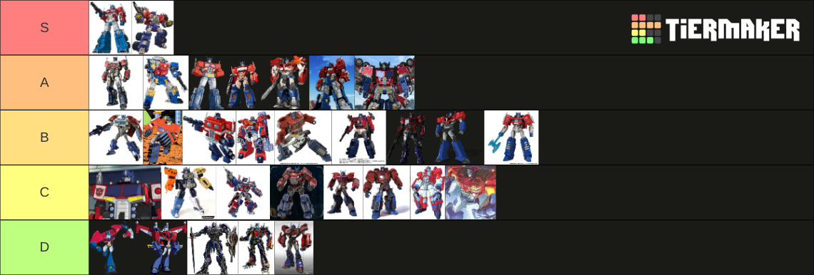 Optimus Prime Designs Tier List (Community Rankings) - TierMaker