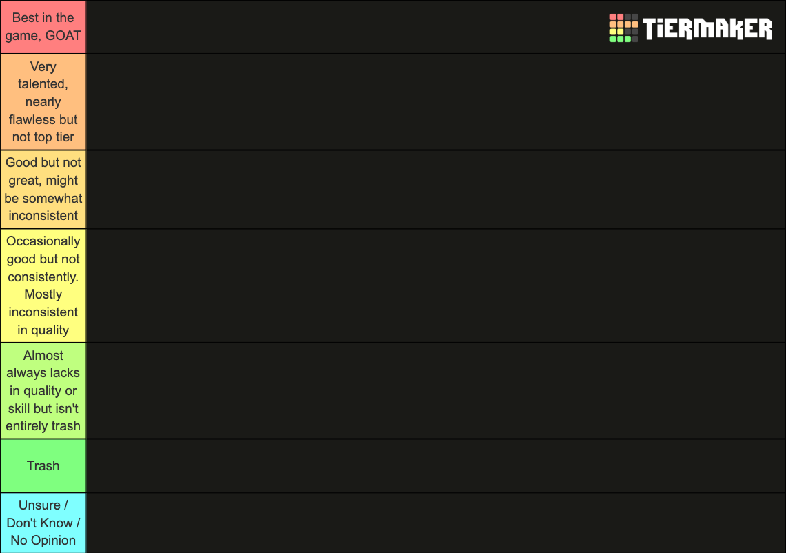 Rappers in 2024 Tier List (Community Rankings) - TierMaker