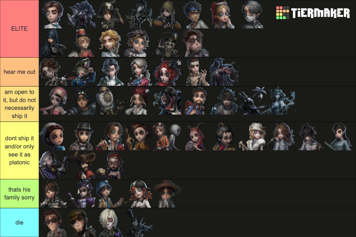 第五人格 Identity V 제5인격 (Season 34) 2024 IDV Tier List (Community Rankings ...