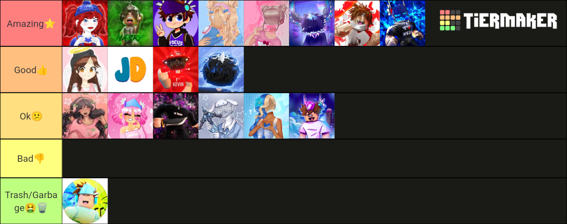 Ranking MM2 YouTubers Tier List (Community Rankings) - TierMaker