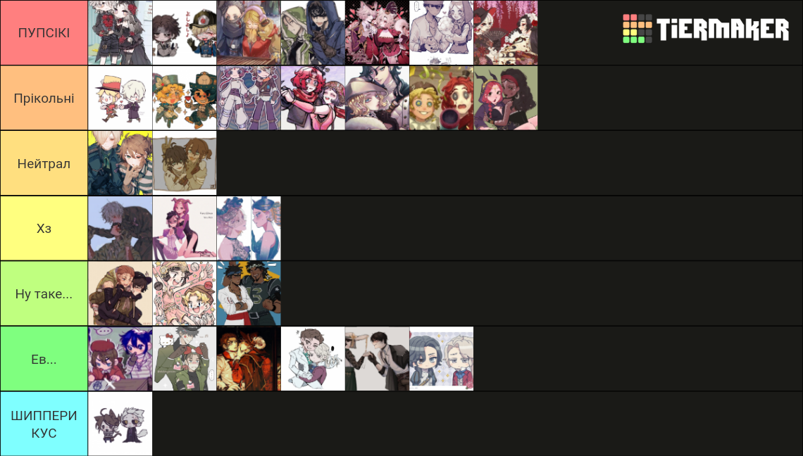 Idv ships Tier List (Community Rankings) - TierMaker