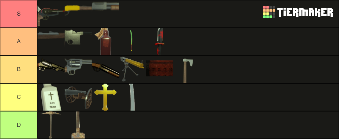 dead rails weapons Tier List (Community Rankings) - TierMaker