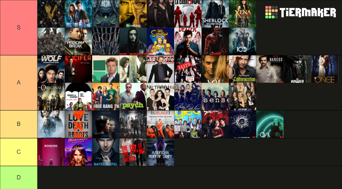 TV series and Netflix Tier List (Community Rankings) - TierMaker