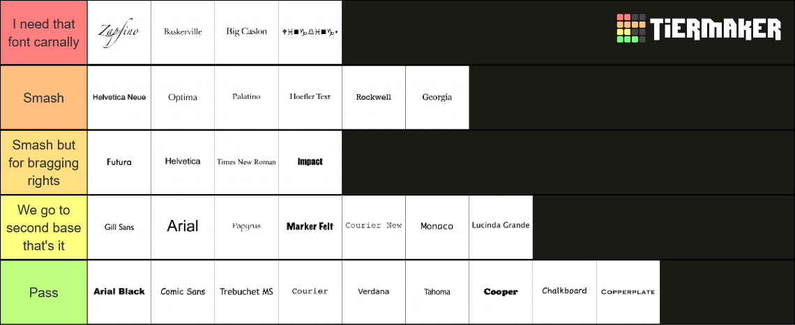 Fonts Tier List (Community Rankings) - TierMaker