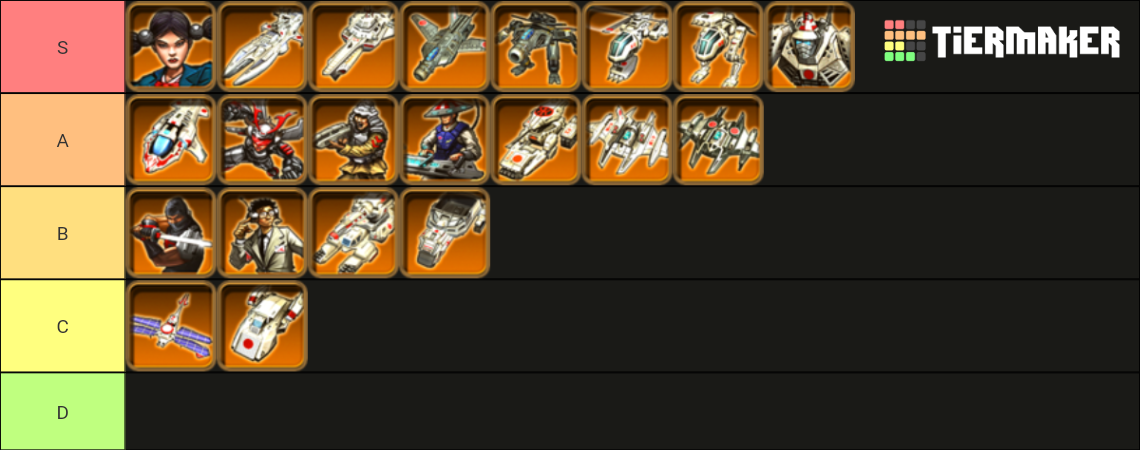 Red Alert 3 - Units Tier List (Community Rankings) - TierMaker