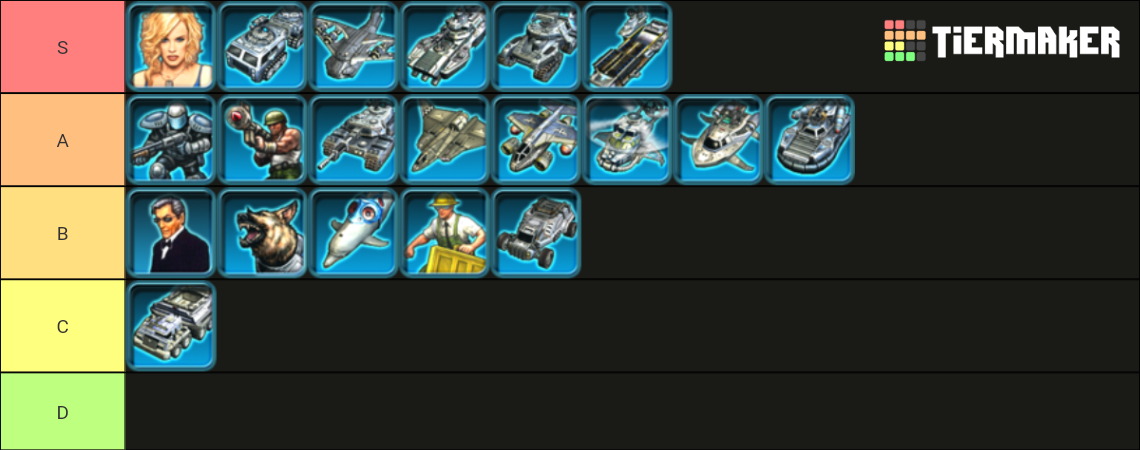 Red Alert 3 - Units Tier List (Community Rankings) - TierMaker