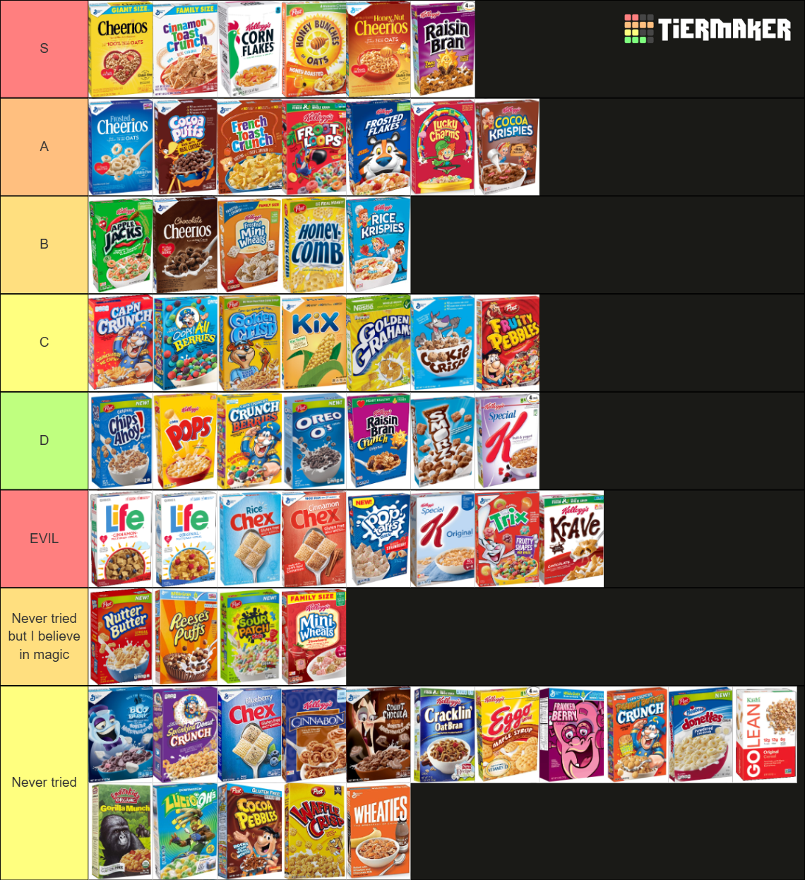Cereal Tier List (Community Rankings) - TierMaker