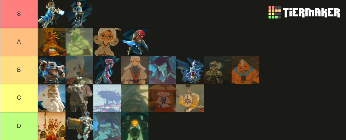 Zelda botw character Tier List (Community Rankings) - TierMaker