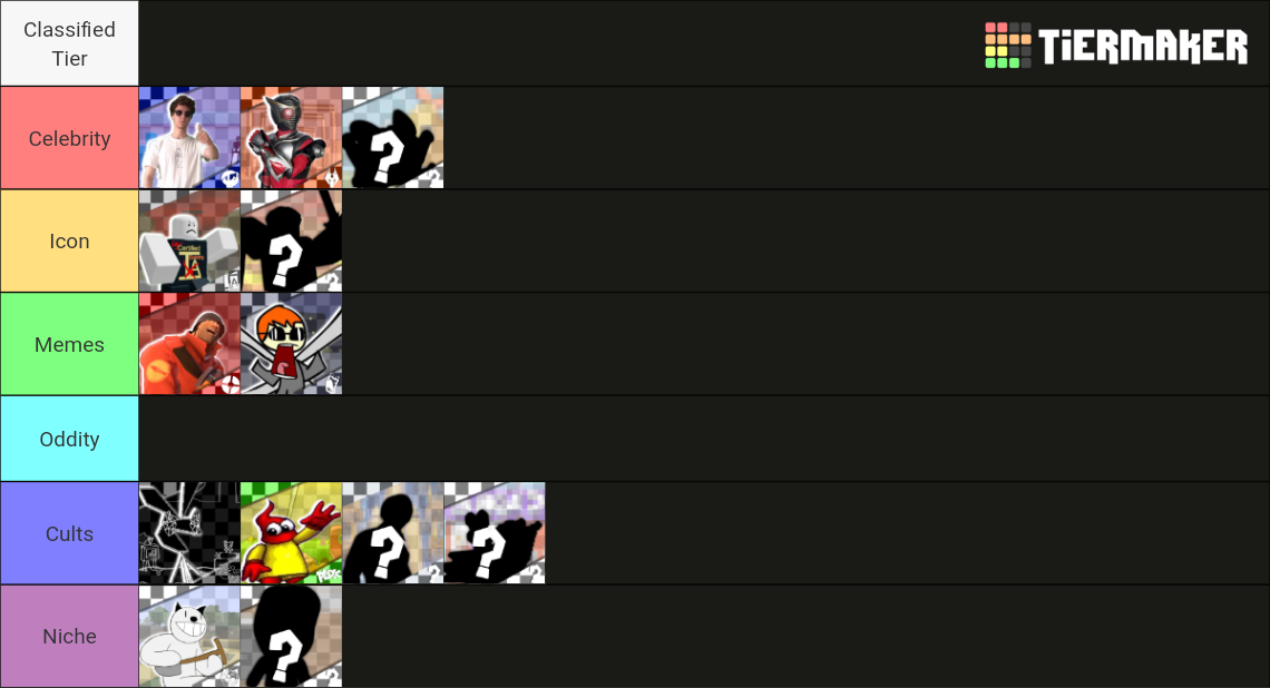Smash Bros DX Characters Tier List (Community Rankings) - TierMaker