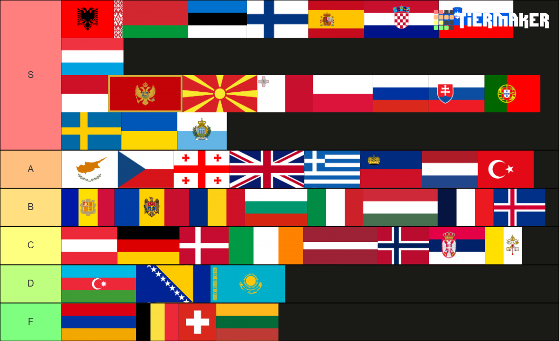 European country flags (with accurate proportions) Tier List (Community ...