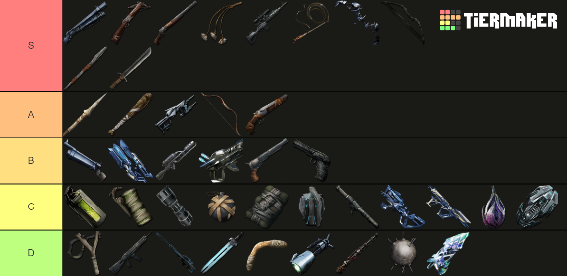 ARK Weapons Tier List (Community Rankings) - TierMaker