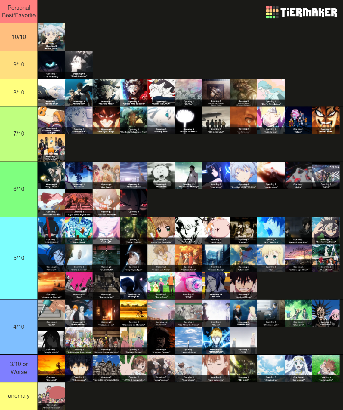 Best Anime Openings (150+ Anime, 500+ Openings) Tier List (Community ...