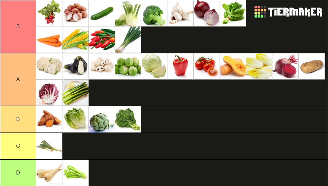 Vegetables Tier List (Community Rankings) - TierMaker