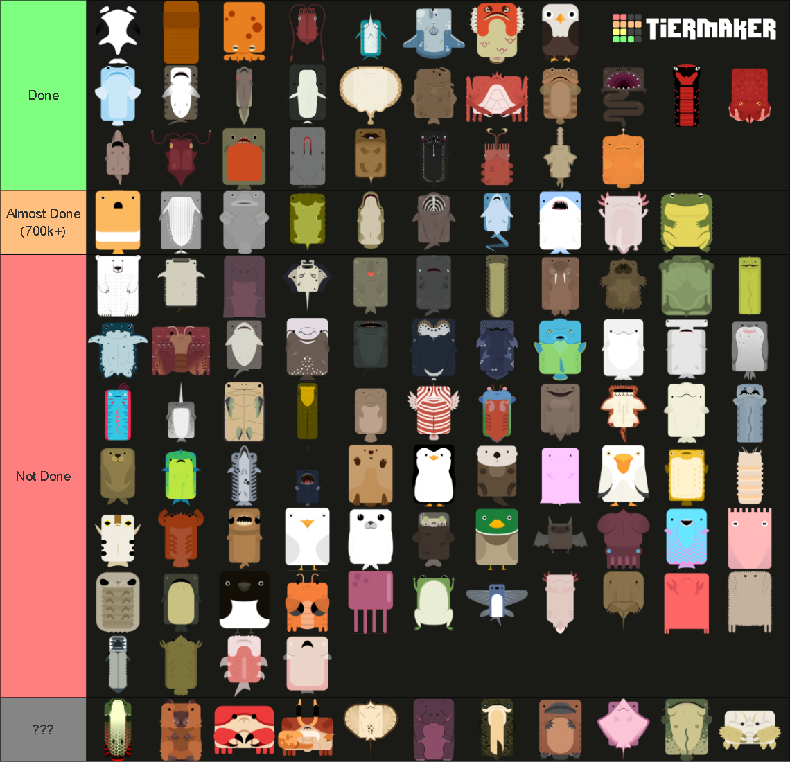 Every Single Deeeep.io Animal Tier List (Community Rankings) - TierMaker