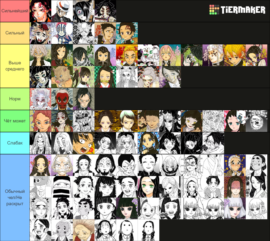Kimetsu no Yaiba - Demon Slayer Characters Tier List (Community Rankings) - TierMaker