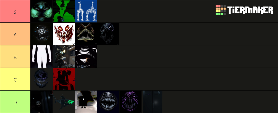 Roblox Pressure Entities Tier List (Community Rankings) - TierMaker