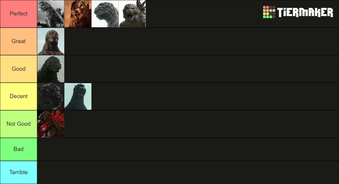 Godzilla Suits/Designs (UPDATED FOR 2024)) Tier List (Community ...