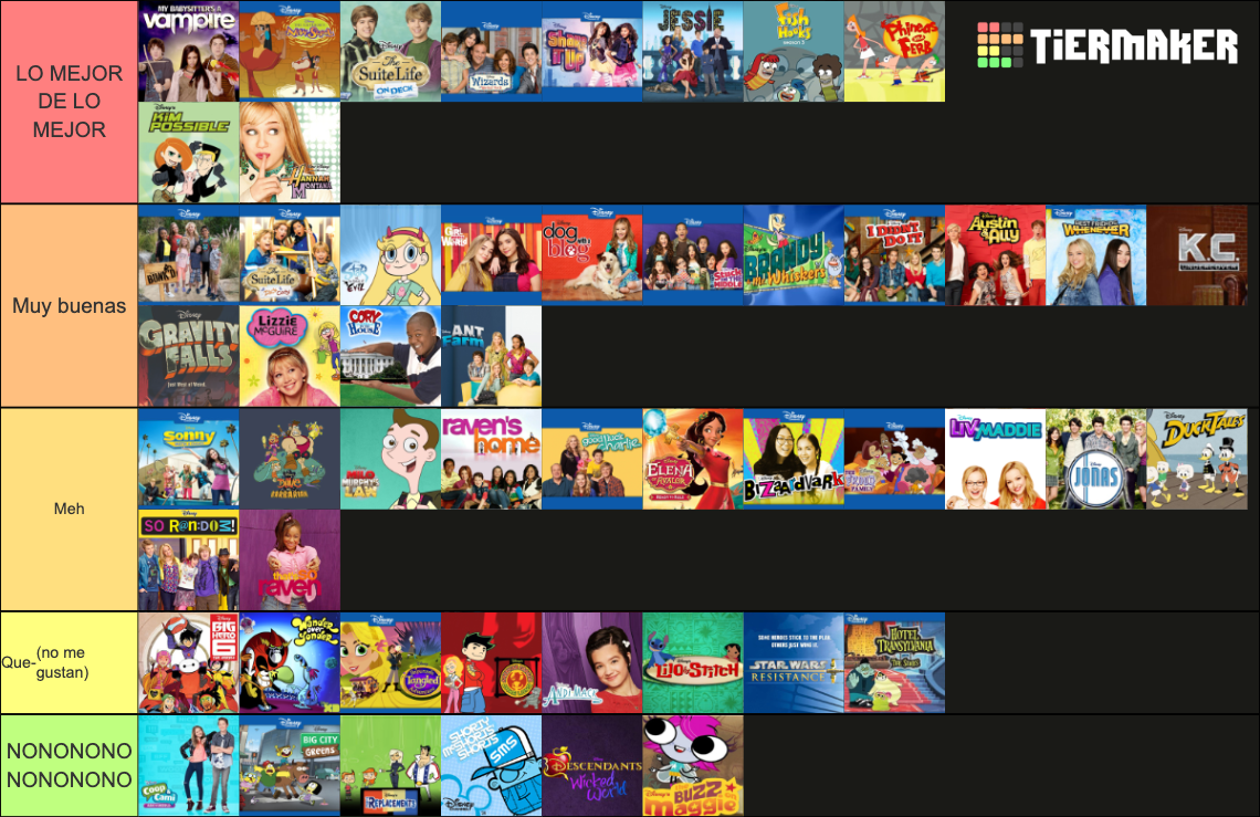 disney channel shows Tier List (Community Rankings) - TierMaker