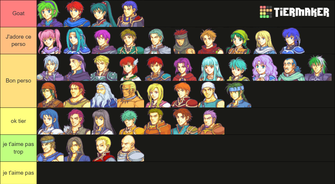 Fire Emblem: Blazing Sword Units Tier List (Community Rankings) - TierMaker