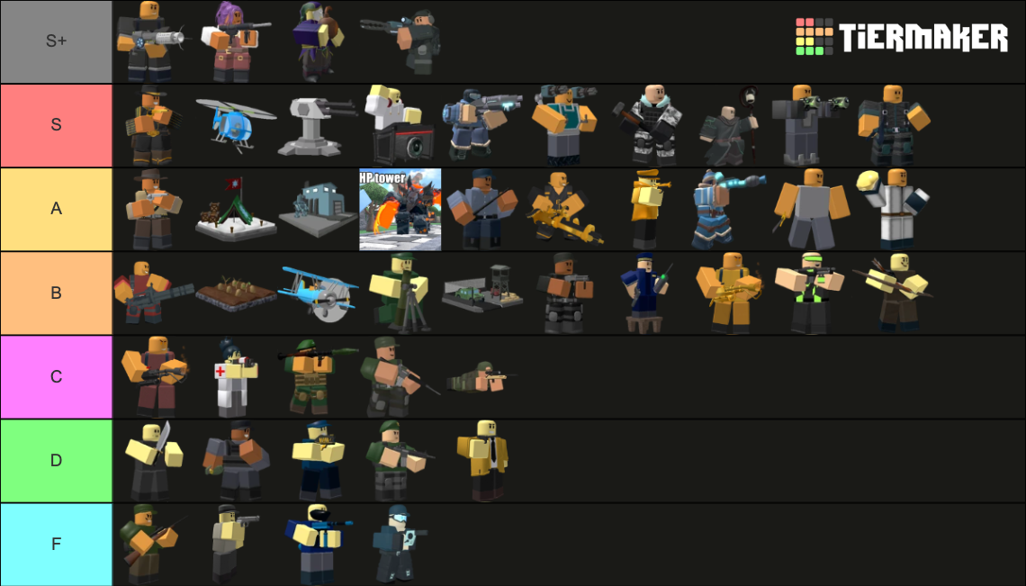 Tower defense simulator tierlist 2024 Tier List (Community Rankings ...