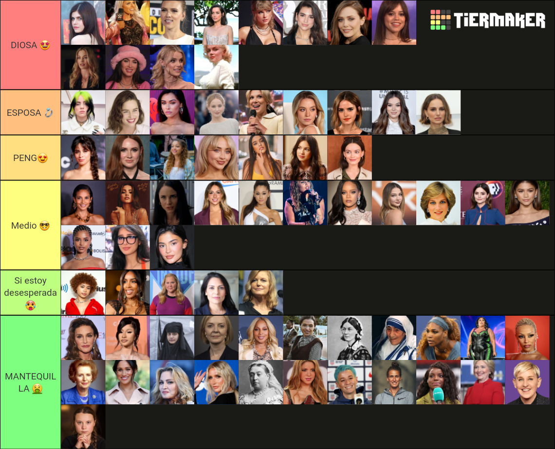 FEMALE CELEBRITIES TIER LIST Tier List (Community Rankings) - TierMaker