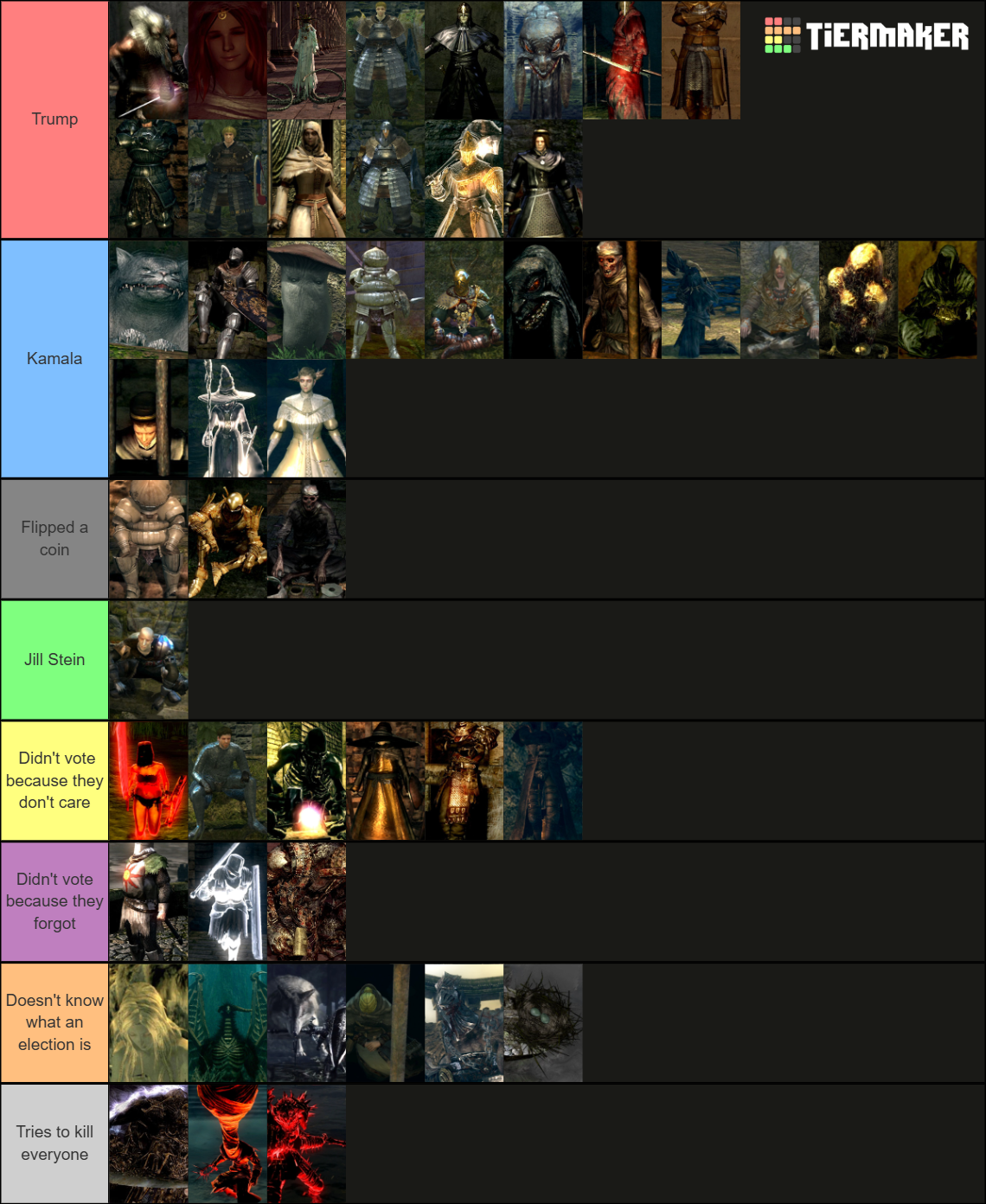 Dark Souls 1 NPCs Tier List (Community Rankings) - TierMaker