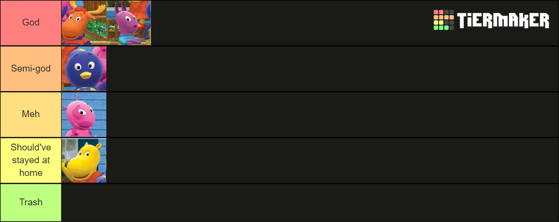 Backyardigans Tier List (Community Rankings) - TierMaker